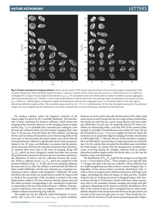 The peculiar shapes of Saturn’s small inner moons as evidence of ...