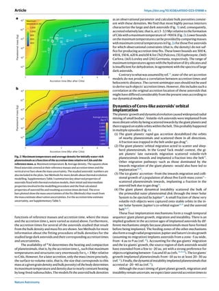 Late accretion of Ceres-like asteroids and their implantation into the outer main belt | PDF