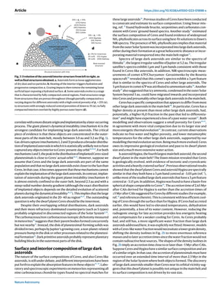 Late accretion of Ceres-like asteroids and their implantation into the outer main belt | PDF