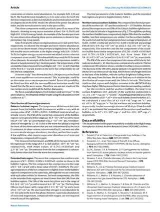 Thermal and chemical properties of the eROSITA bubbles from Suzaku observations | PDF