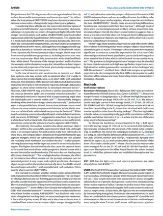 A long-duration gamma-ray burst of dynamical origin from the nucleus of ...