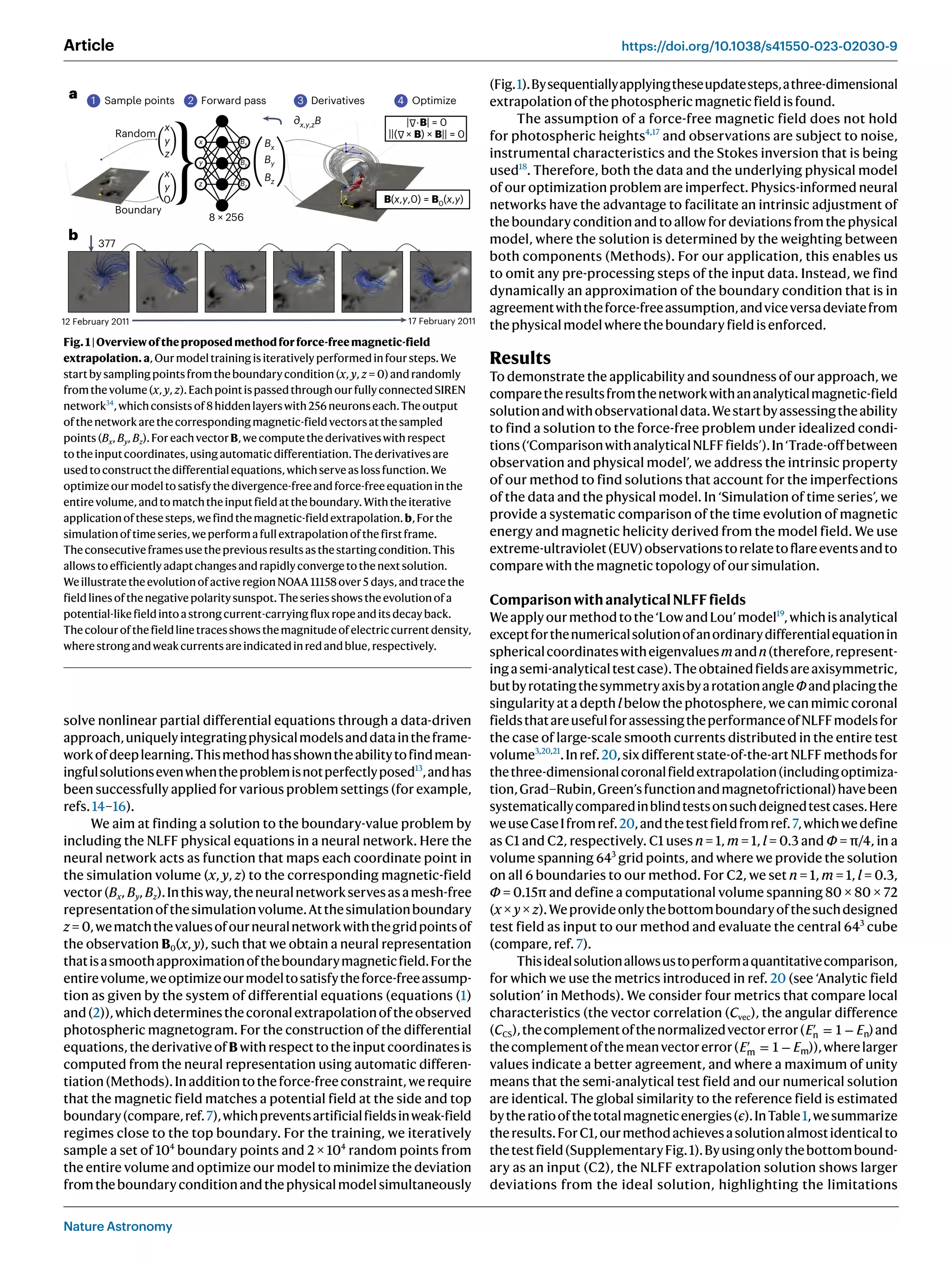 Probing the solar coronal magnetic field with physics-informed neural ...