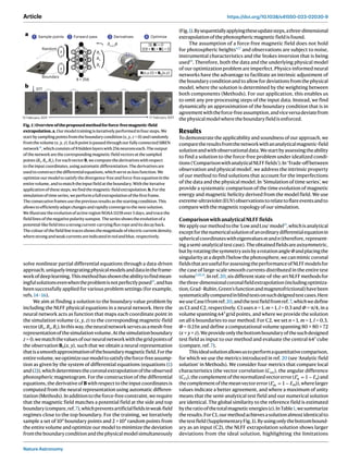 Probing the solar coronal magnetic field with physics-informed neural networks | PDF