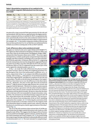 Probing the solar coronal magnetic field with physics-informed neural networks | PDF