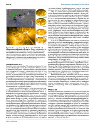 Probing the solar coronal magnetic field with physics-informed neural ...