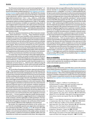 The photometric variability of massive stars due to gravity waves ...
