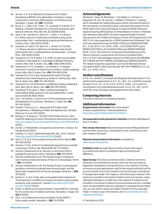 The photometric variability of massive stars due to gravity waves ...