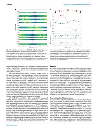 An irradiated-Jupiter analogue hotter than the Sun | PDF | Space and ...