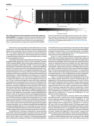 Detection of the infrared aurora at Uranus with Keck-NIRSPEC | PDF