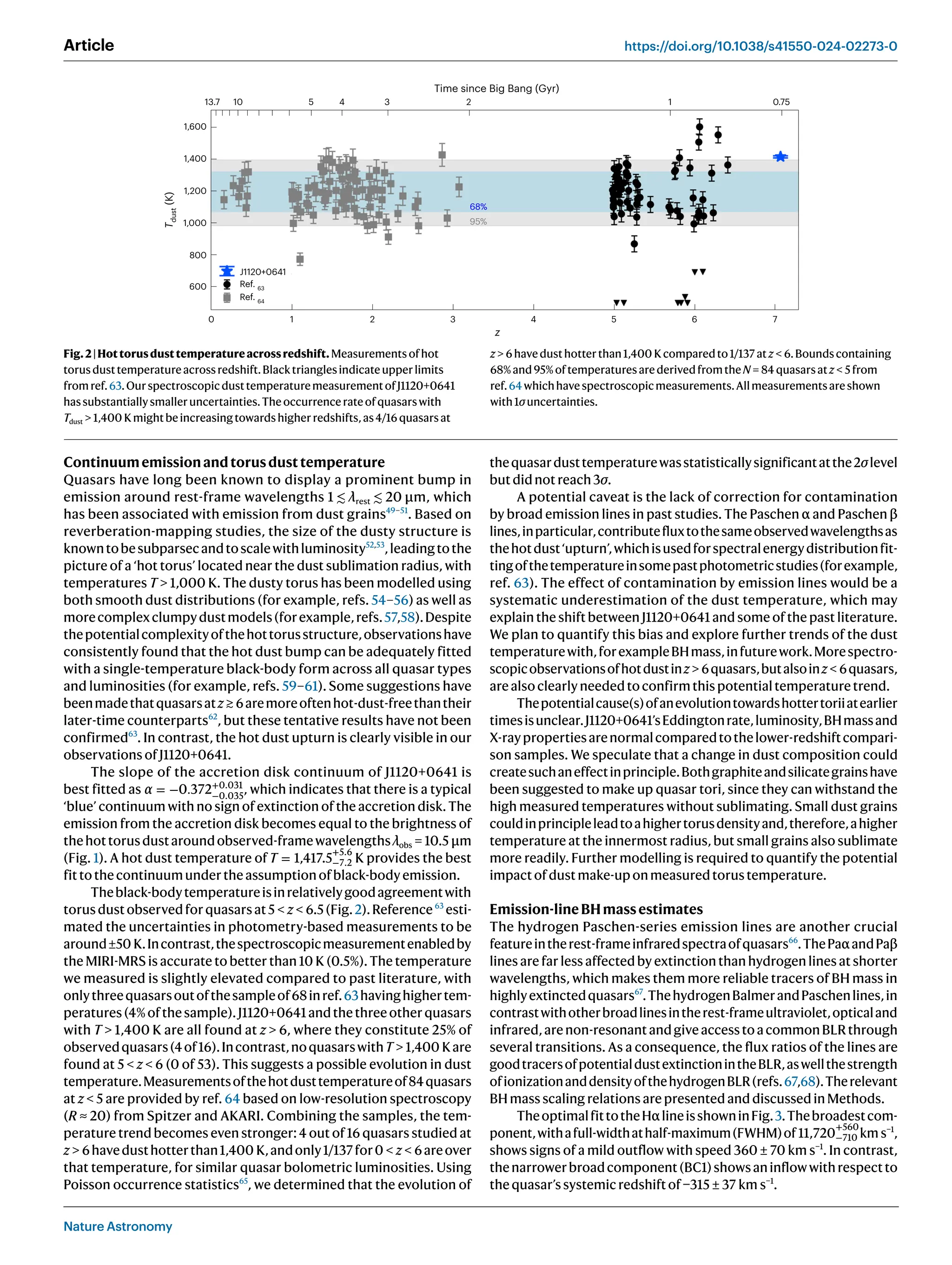 A mature quasar at cosmic dawn revealed by JWST rest-frame infrared ...