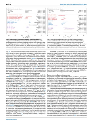 Cosmological constraints from non-Gaussian and nonlinear galaxy clustering using the SimBIG ...