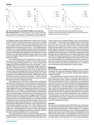 An ancient and impure frozen ocean on Ceres implied by its ice-rich ...