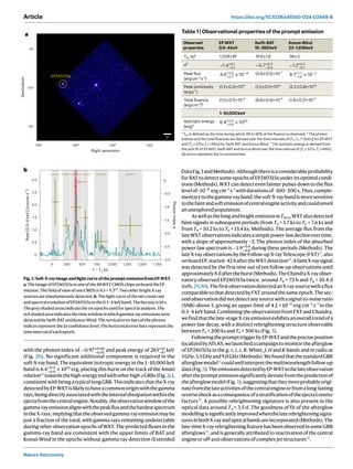 Soft X-ray prompt emission from the high-redshift gamma-ray burst ...