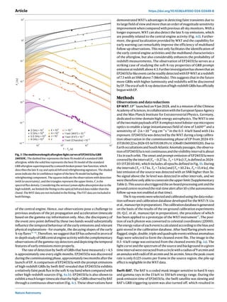 Soft X-ray prompt emission from the high-redshift gamma-ray burst ...
