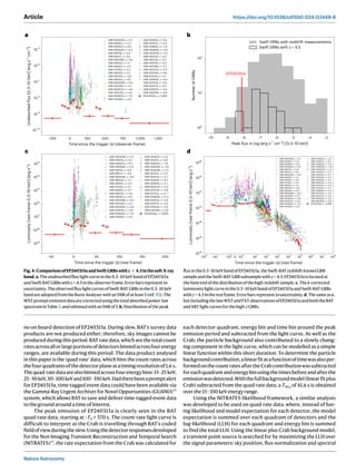Soft X-ray prompt emission from the high-redshift gamma-ray burst ...