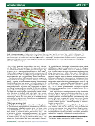 A deep groundwater origin for recurring slope lineae on Mars | PDF