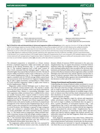 An interval of high salinity in ancient Gale crater lake on Mars | PDF