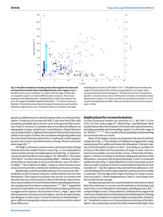 Earth-like lithospheric thickness and heat flow on Venus consistent ...