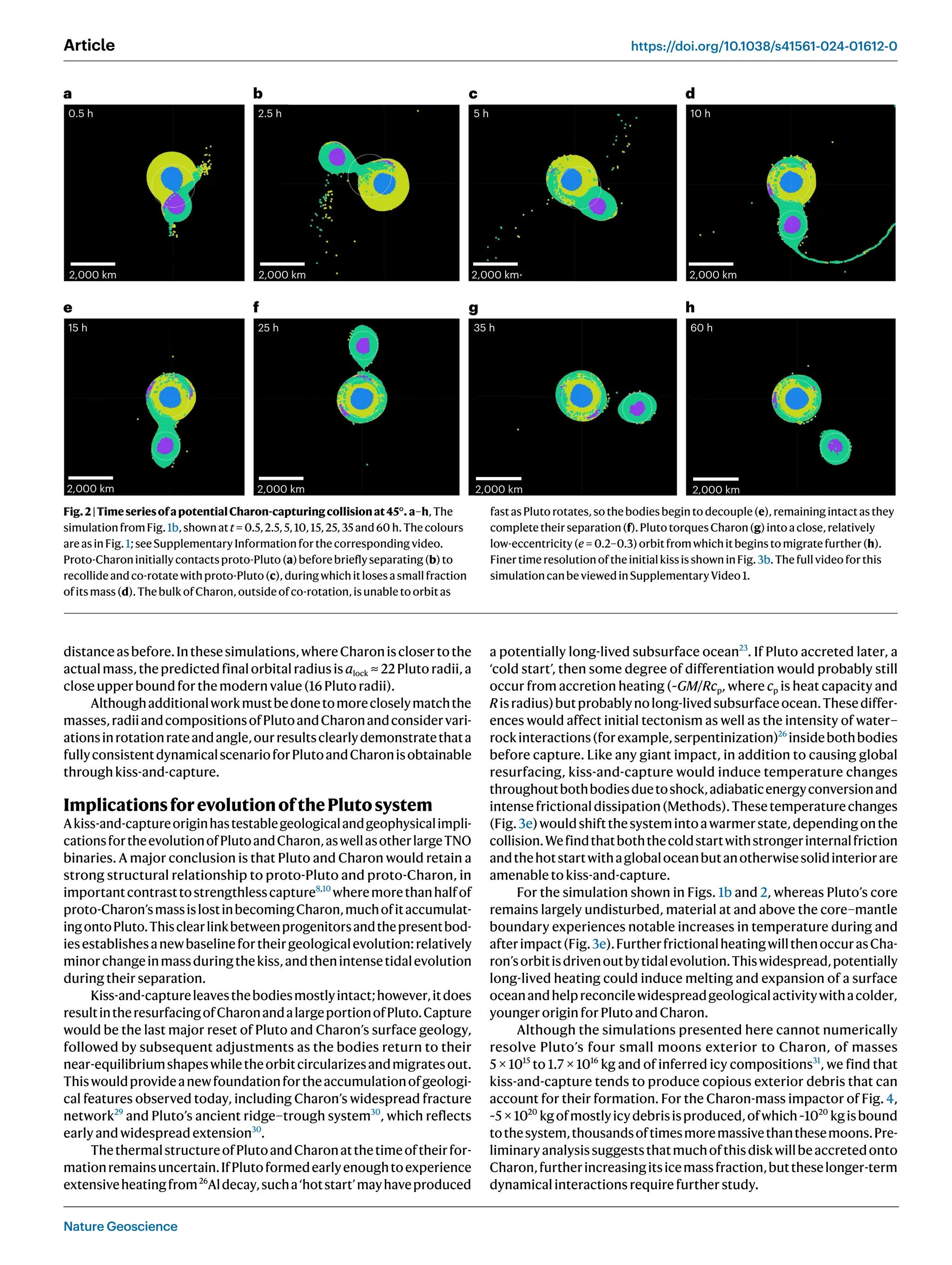 Capture of an ancient Charon around Pluto | PDF