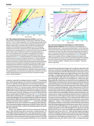 Melting curve of superionic ammonia at planetary interior conditions | PDF