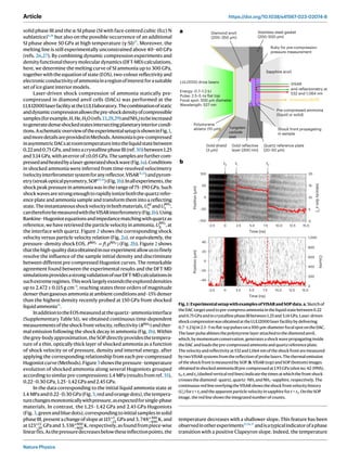 Melting curve of superionic ammonia at planetary interior conditions | PDF