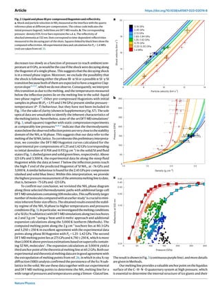 Melting curve of superionic ammonia at planetary interior conditions | PDF
