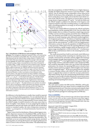 The dispersion–brightness relation for fast radio bursts from a wide-field survey | PDF