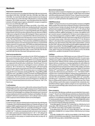 c-Jun overexpression in CAR-T cells induces exhaustion resistance | PDF