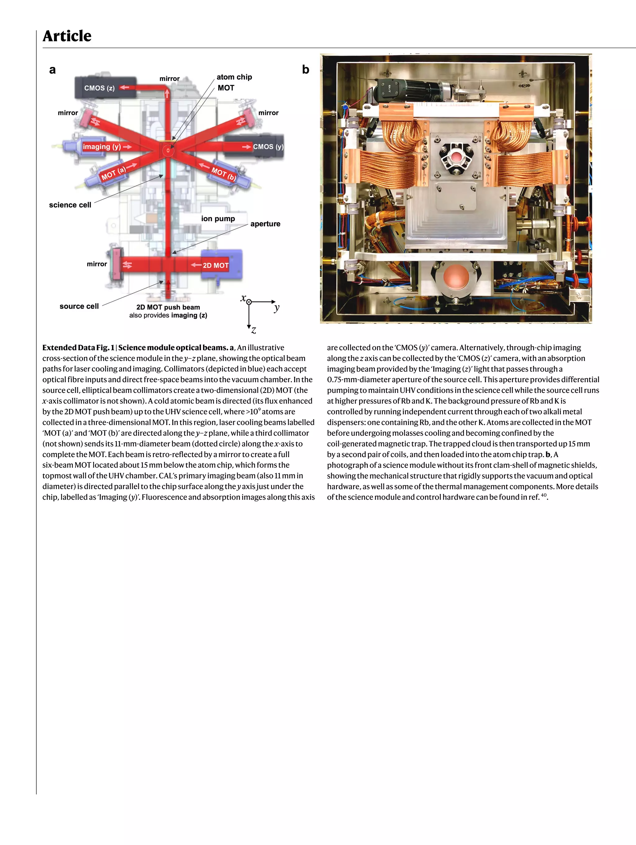 Observation Of Bose Einstein Condensates In An Earth Orbiting Research Lab Pdf Physics Science