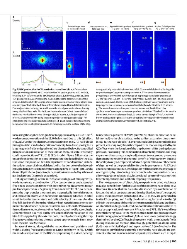 Observation Of Bose Einstein Condensates In An Earth Orbiting Research Lab Pdf Physics Science