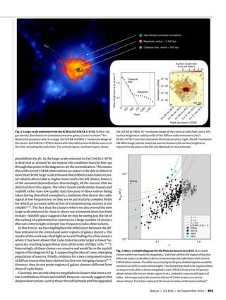 Galaxy clusters enveloped by vast volumes of relativistic electrons | PDF