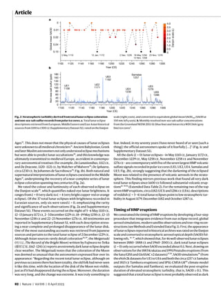 Lunar eclipses illuminate timing and climate impact of medieval ...