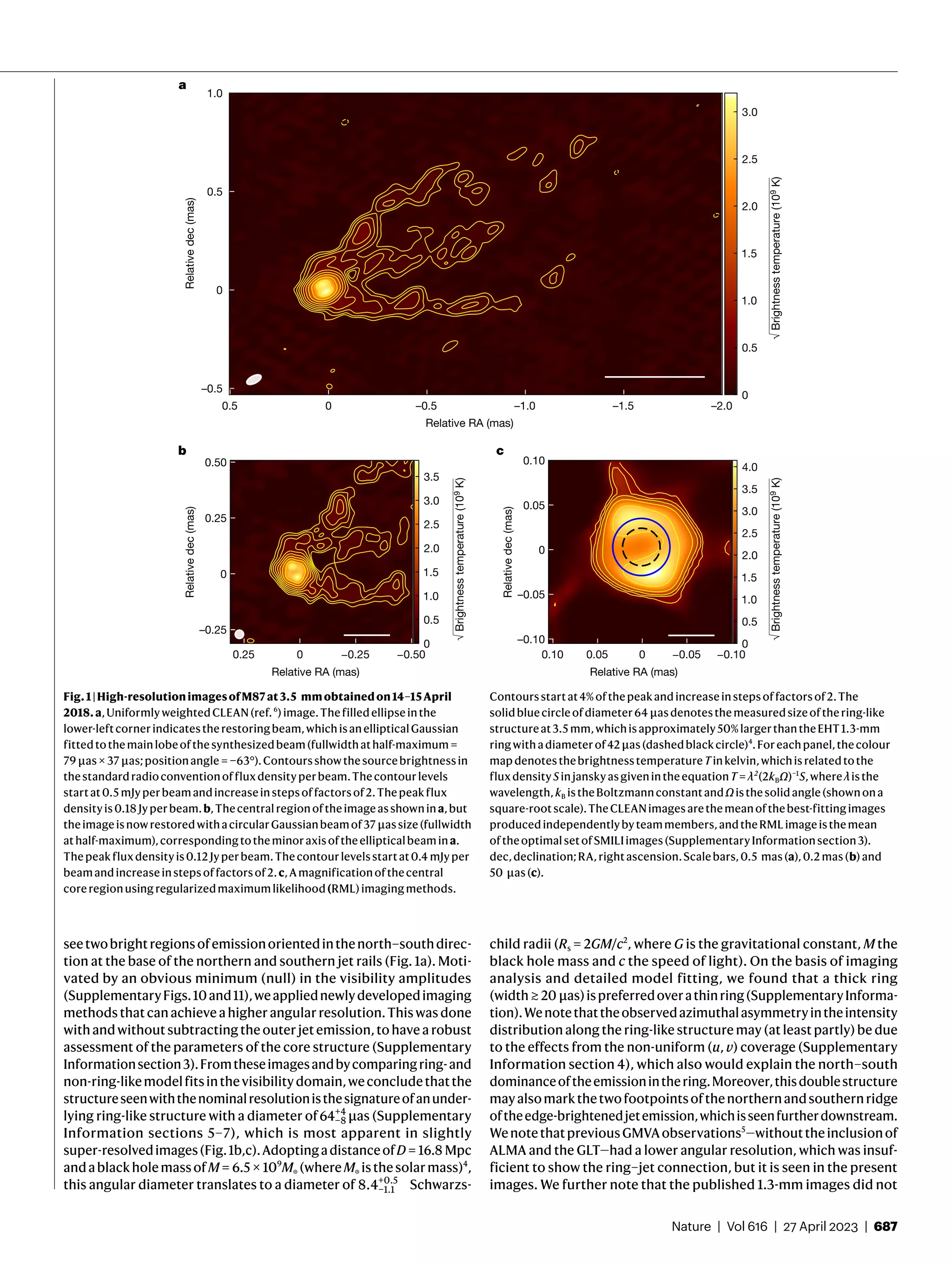 A ring-like accretion structure in M87 connecting its black hole and ...