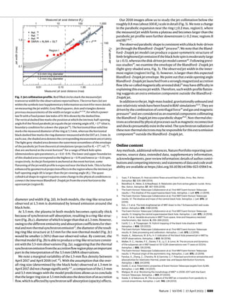 A ring-like accretion structure in M87 connecting its black hole and ...