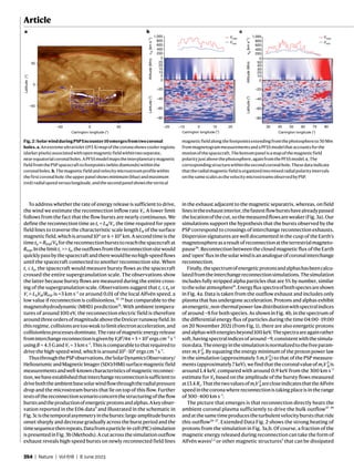 Interchange reconnection as the source of the fast solar wind within ...