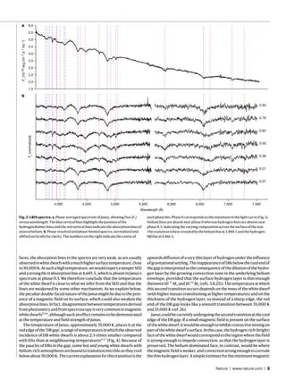 A rotating white dwarf shows different compositions on its opposite ...