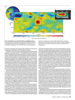 Remote detection of a lunar granitic batholith at Compton–Belkovich | PDF