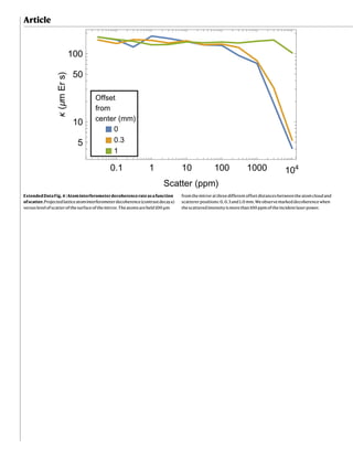 Measuring gravitational attraction with a lattice atom interferometer | PDF