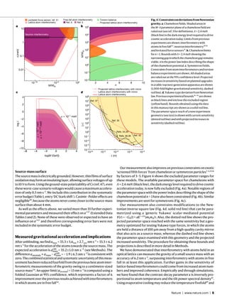 Measuring gravitational attraction with a lattice atom interferometer | PDF