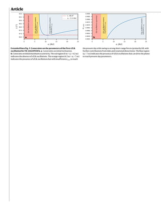 A hot-Jupiter progenitor on a super-eccentric retrograde orbit | PDF