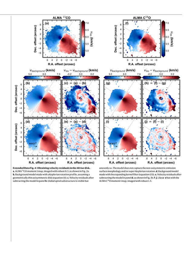 Gravitational instability in a planet-forming disk | PDF