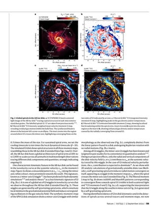 Gravitational instability in a planet-forming disk | PDF