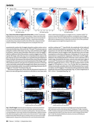 Gravitational instability in a planet-forming disk | PDF