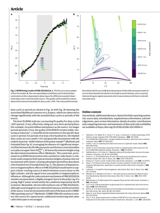 A pulsar-like polarization angle swing from a nearby fast radio burst | PDF