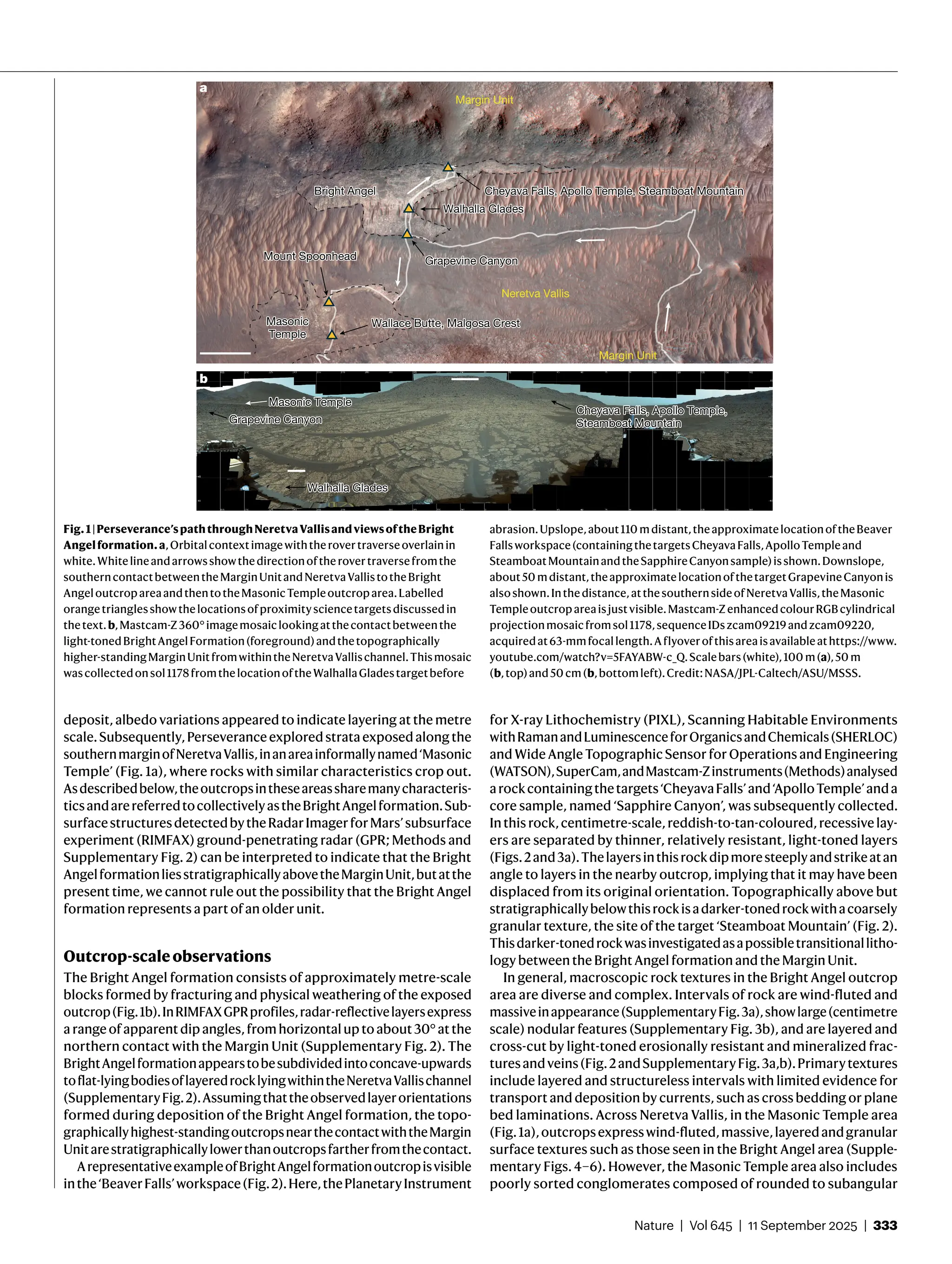 Redox-driven mineral and organic associations in Jezero Crater, Mars | PDF