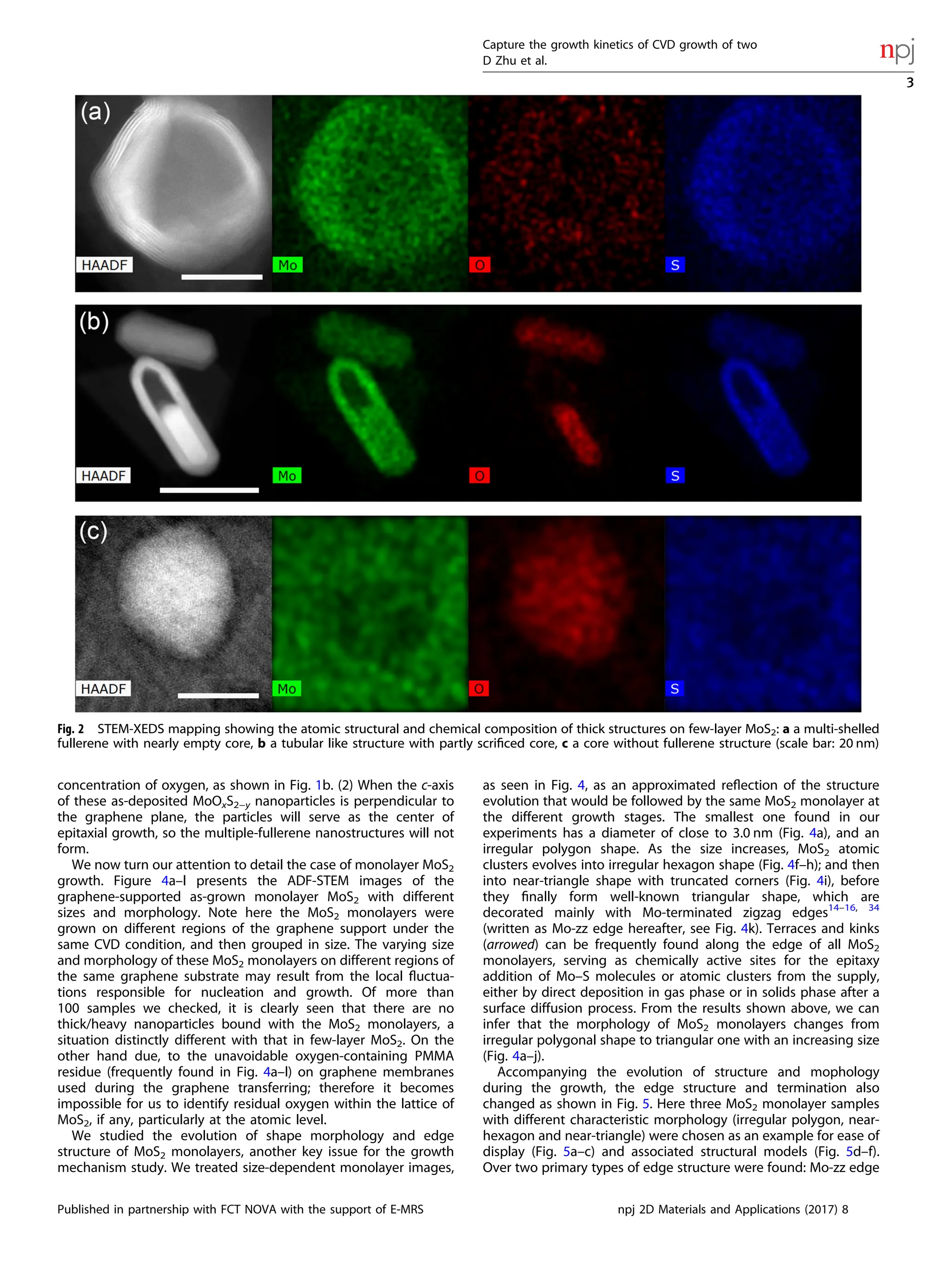 Mos2 monolayer growth mechanisms chemial vapor deposition | PDF