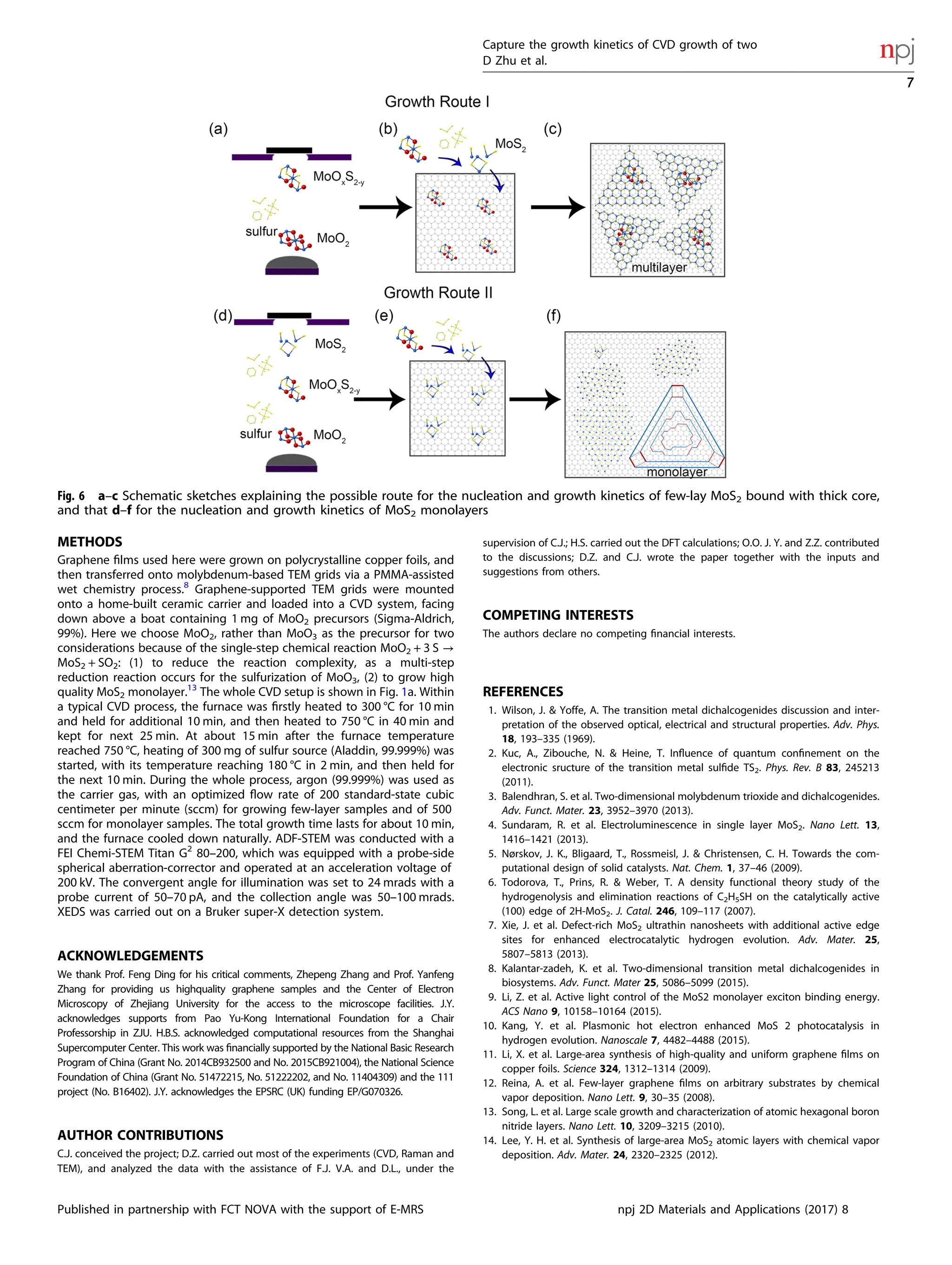 Mos2 monolayer growth mechanisms chemial vapor deposition | PDF