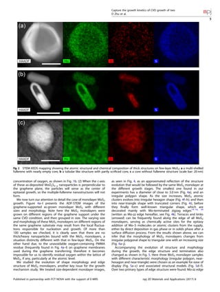 Mos2 monolayer growth mechanisms chemial vapor deposition | PDF