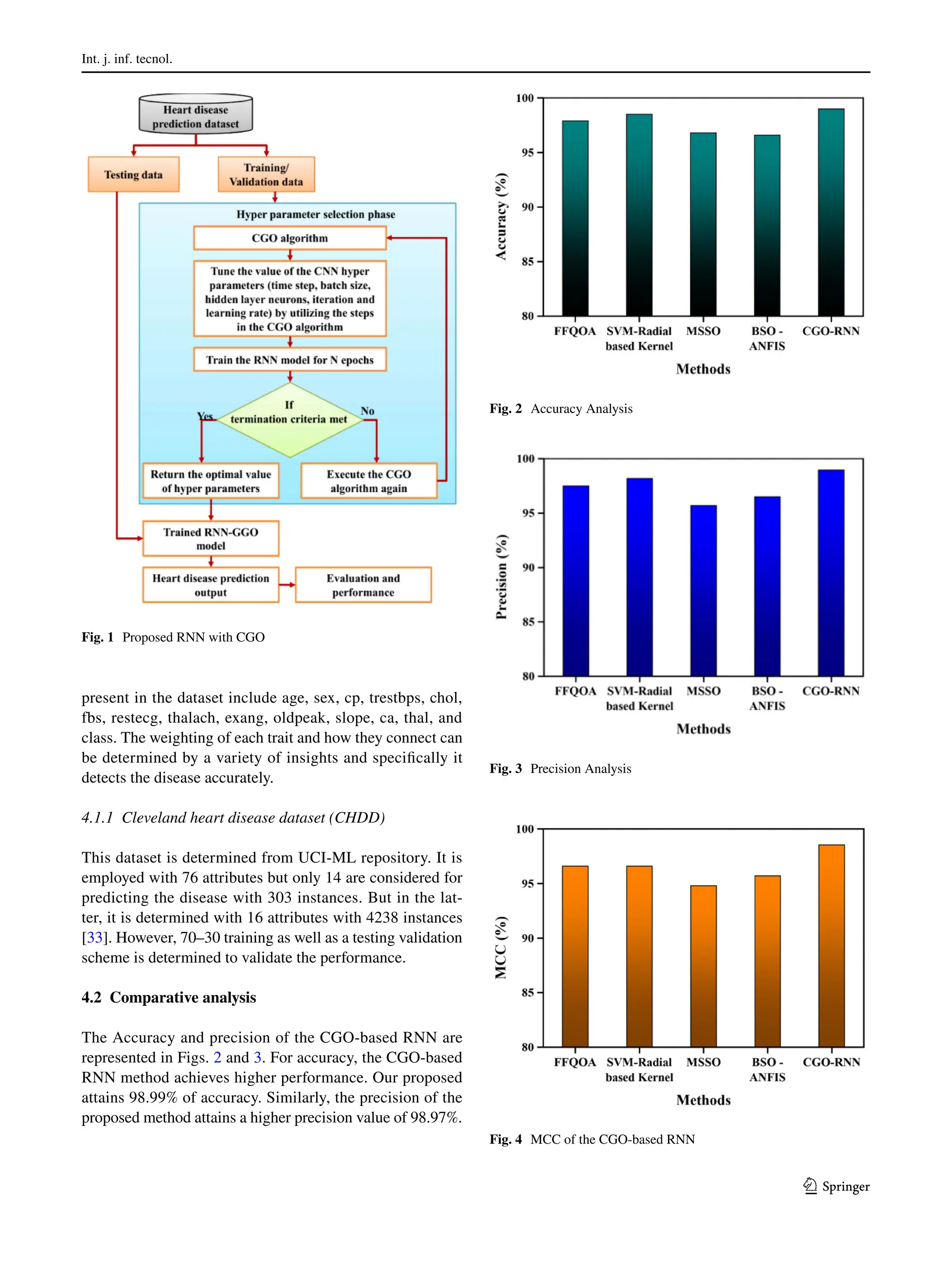 An optimal heart disease prediction using chaos game optimization‑based recurrent neural model ...