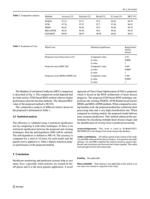 An optimal heart disease prediction using chaos game optimization‑based recurrent neural model ...